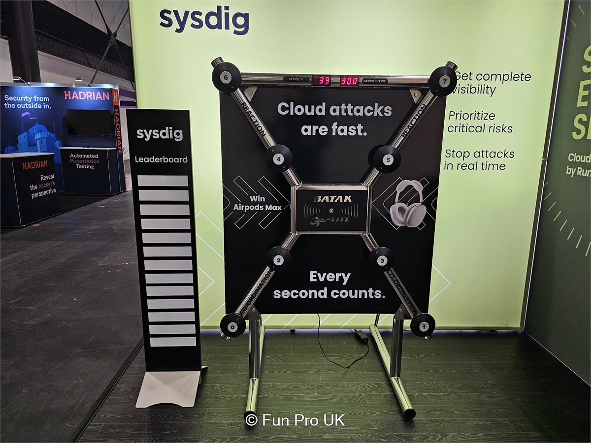 Leaderboard Hire | Competitive Interactive Games | Fun Pro UK